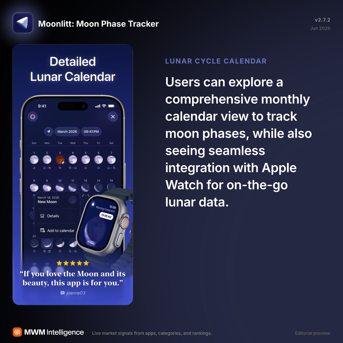 Moonlitt: Moon Phase Tracker - Weather App | MWM