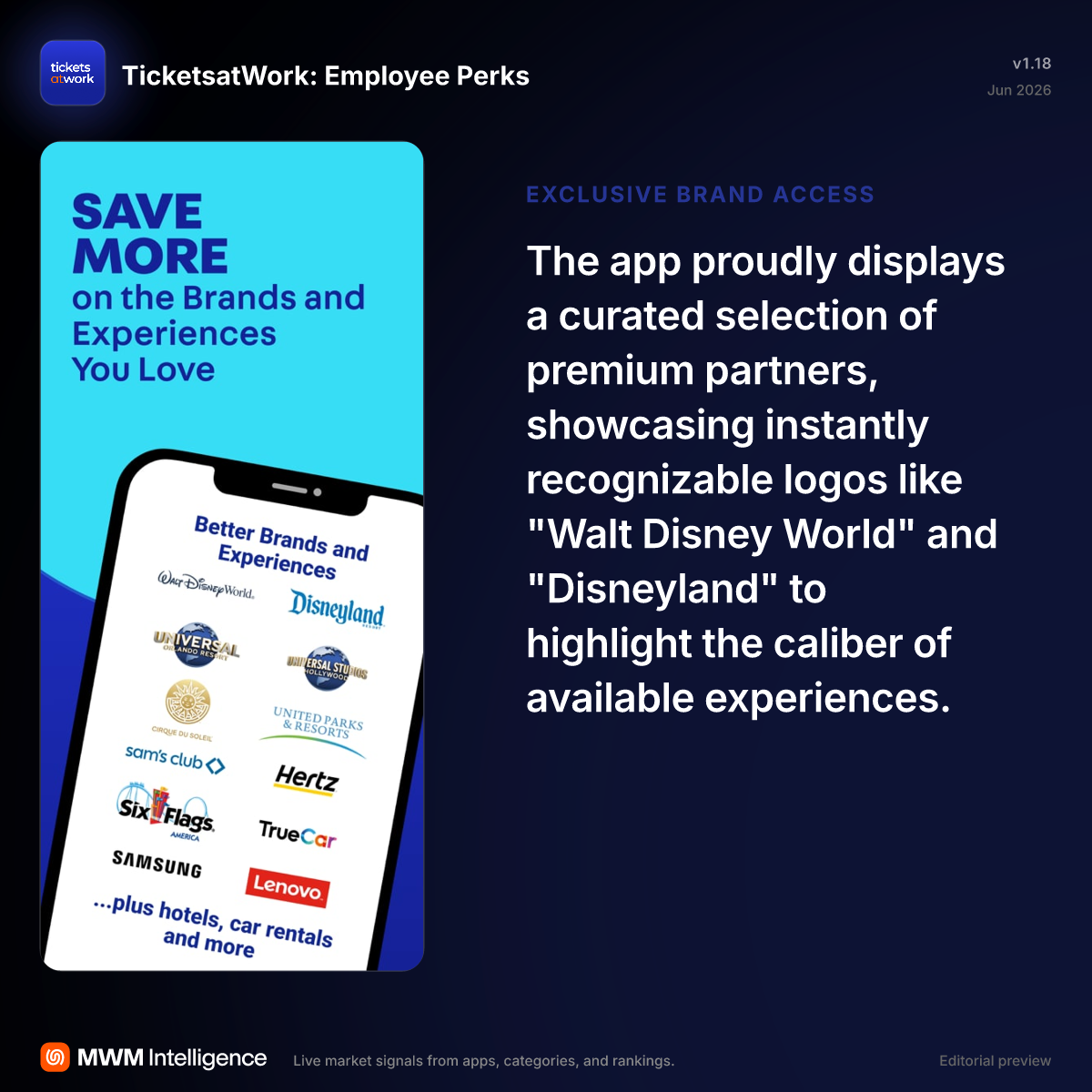 TicketsatWork: Employee Perks - Shopping App | MWM