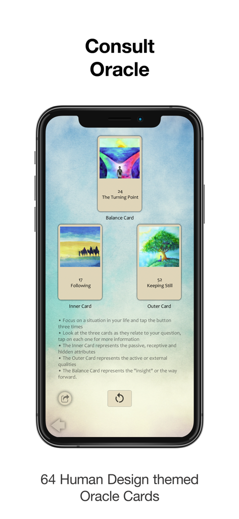 Human Design App | Your Personal Blueprint for Self-Discovery
