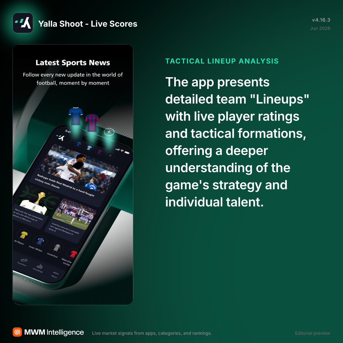 Yalla Shoot - Live Scores - Sports App | MWM
