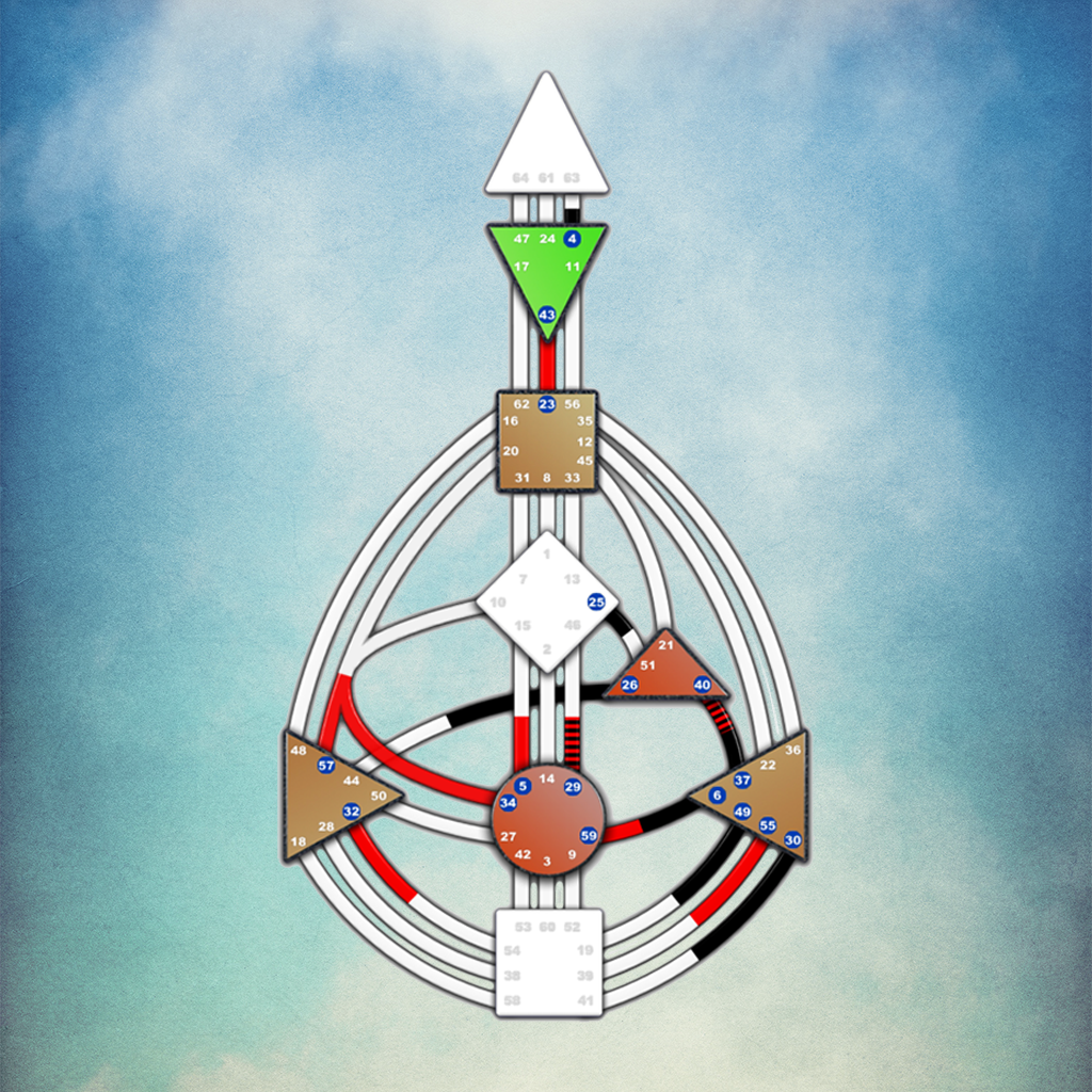 Human Design App | Your Personal Blueprint for Self-Discovery