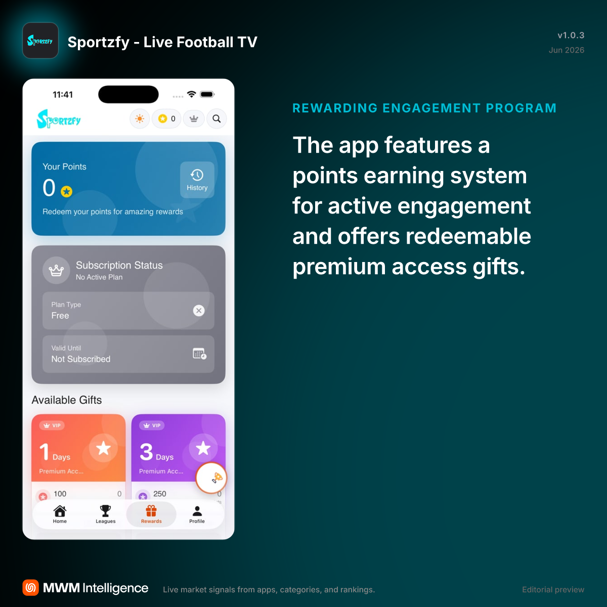 Sportzfy - Live Football TV - Sports App | MWM