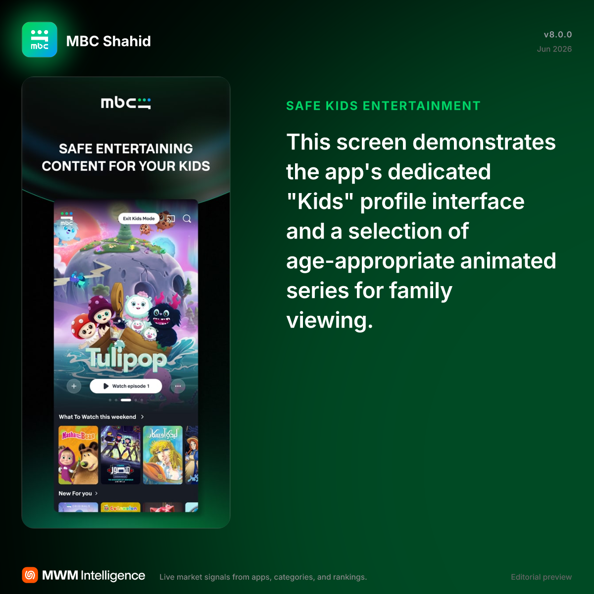 MBC Shahid - Entertainment App | MWM