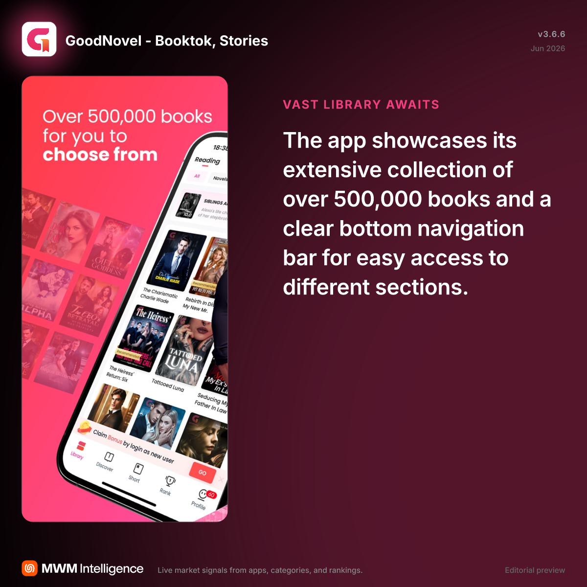 GoodNovel - Booktok, Stories - Books App | MWM