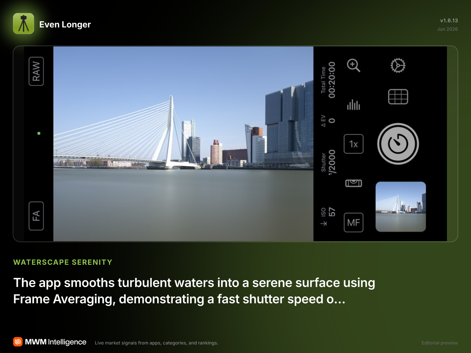 Even Longer - Photo & Video App | MWM