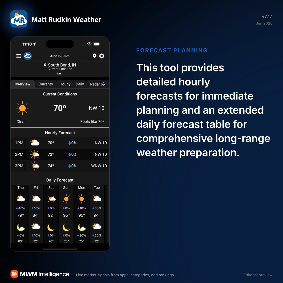 Matt Rudkin Weather - Weather App | MWM