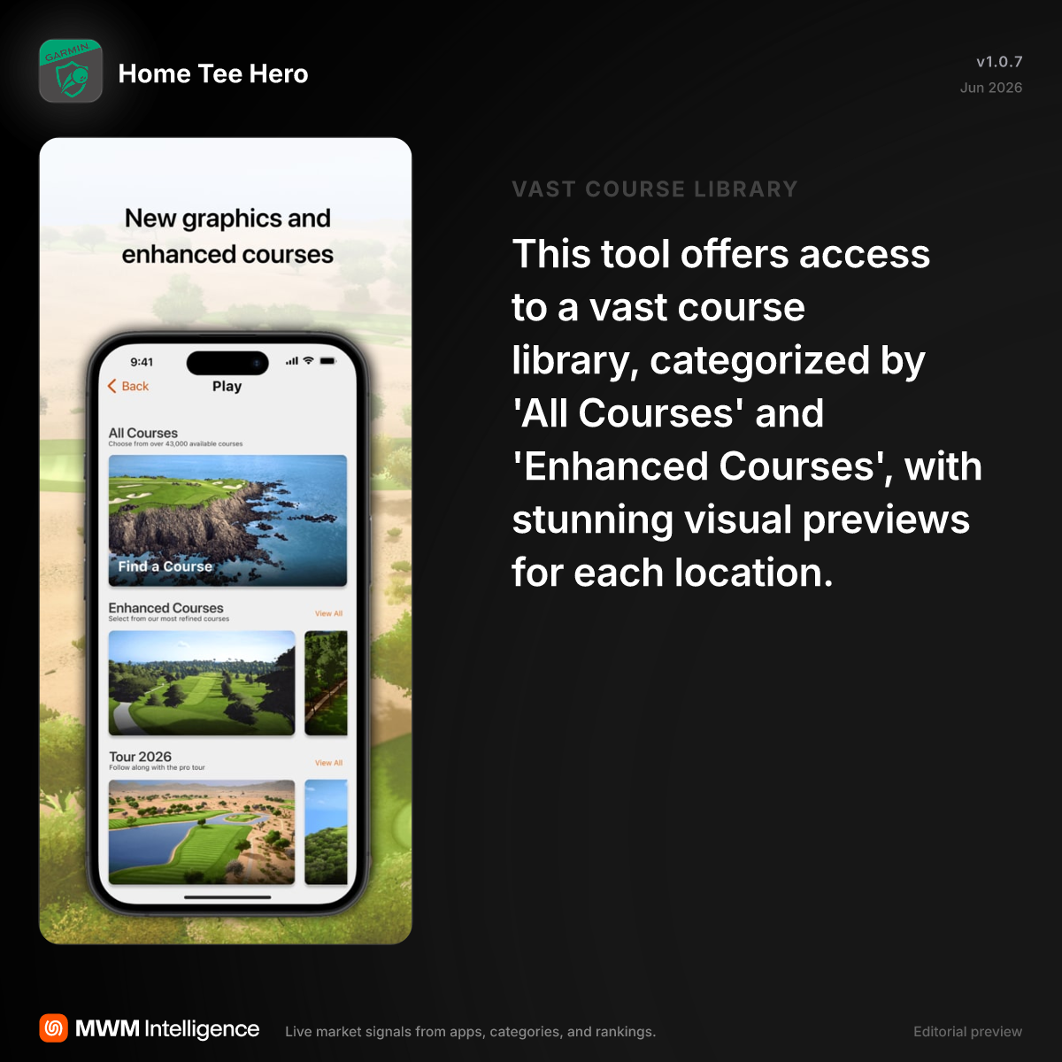 Home Tee Hero - Sports App | MWM