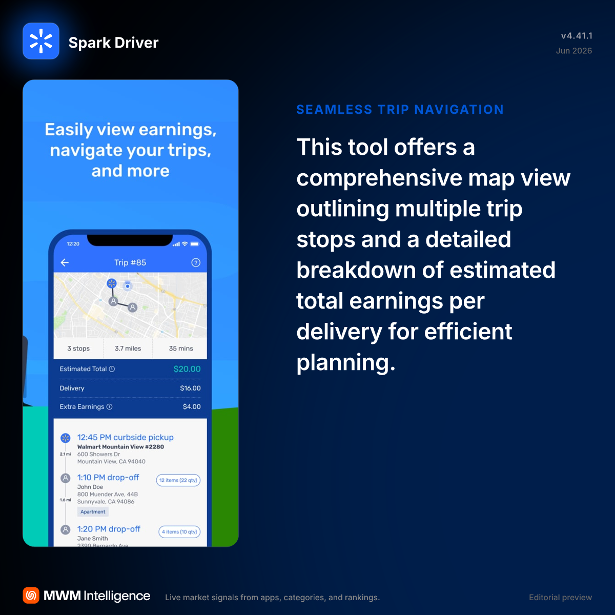 Spark Driver Rewards Program
