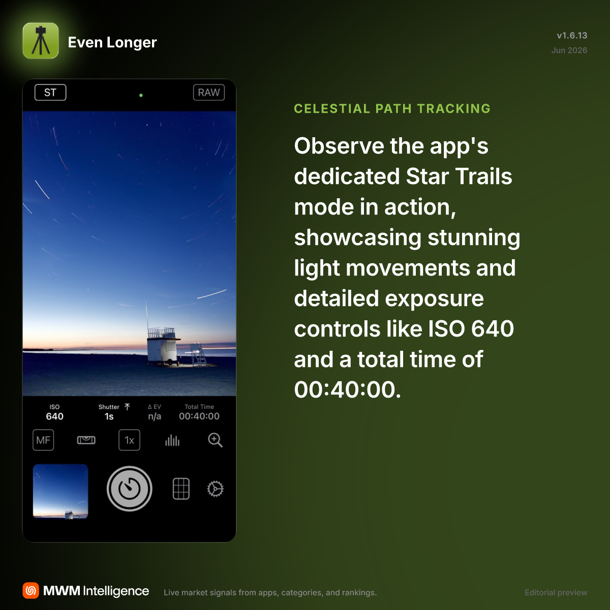 Even Longer - Photo & Video App | MWM
