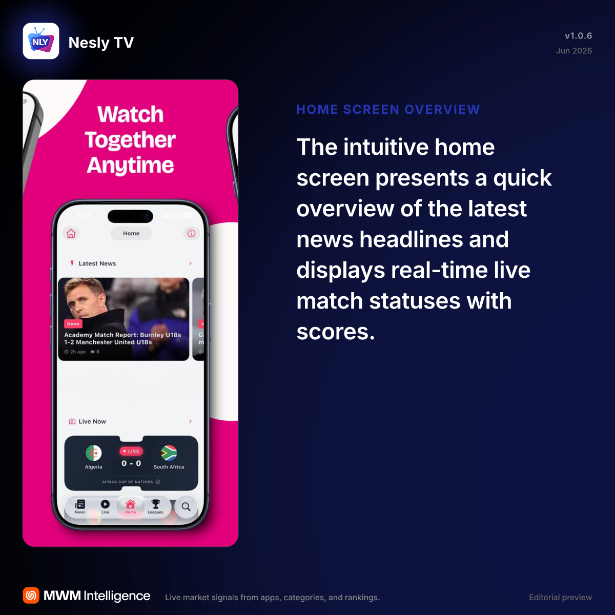 Nesly TV - News App | MWM