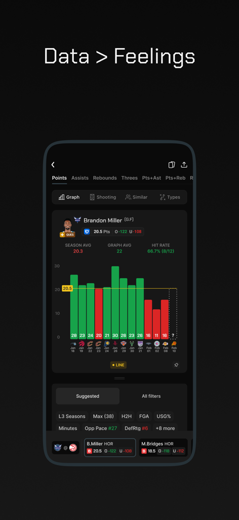 PropsMadness - Sports App | MWM