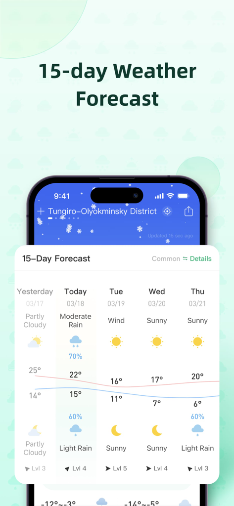 ColorfulClouds Weather Pro | Precise Street-Level Weather & Rain Alerts