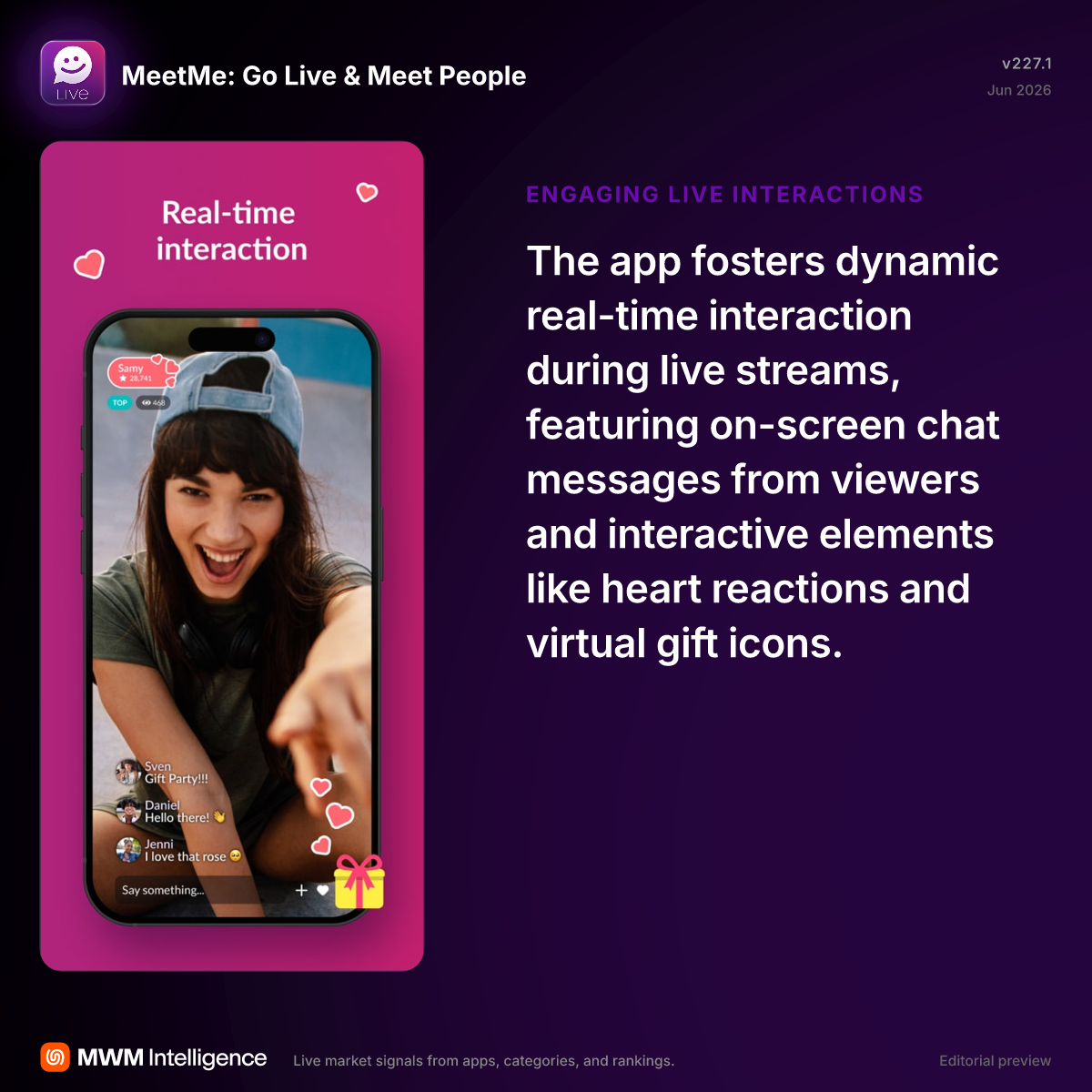 MeetMe: Go Live & Meet People - Social Networking App | MWM