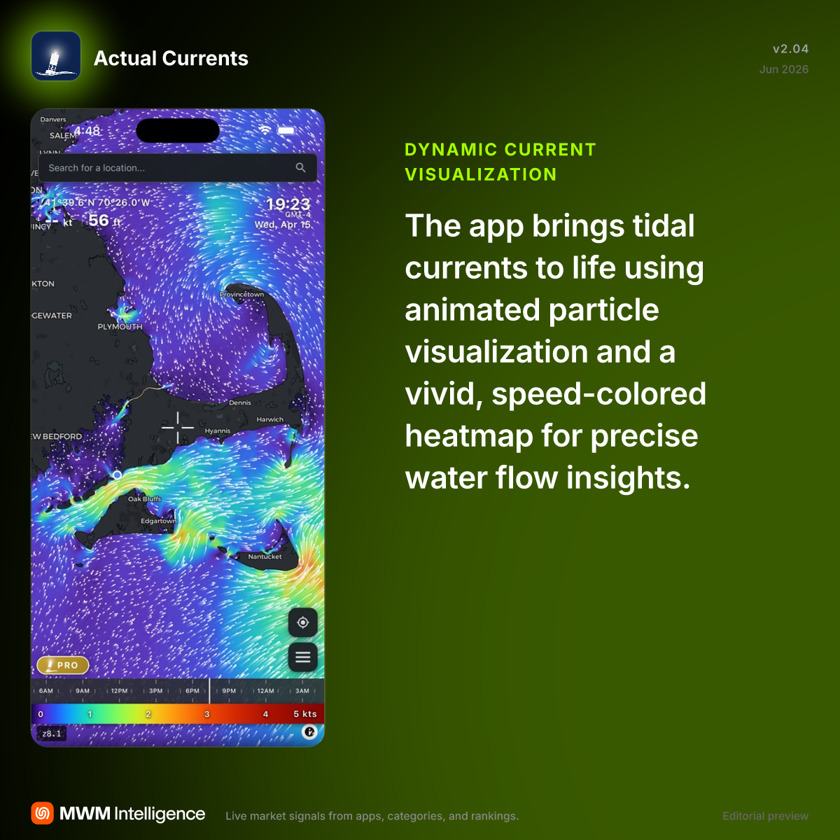 Actual Currents - Weather App | MWM