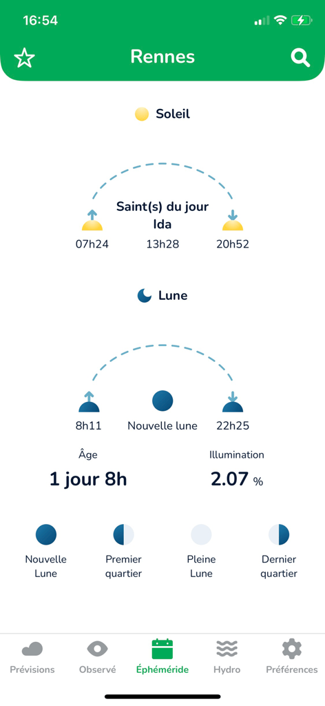 La météo agricole | Precision Weather for Professional Farmers