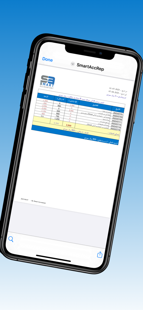 Smart Accountant. - Finance App | MWM