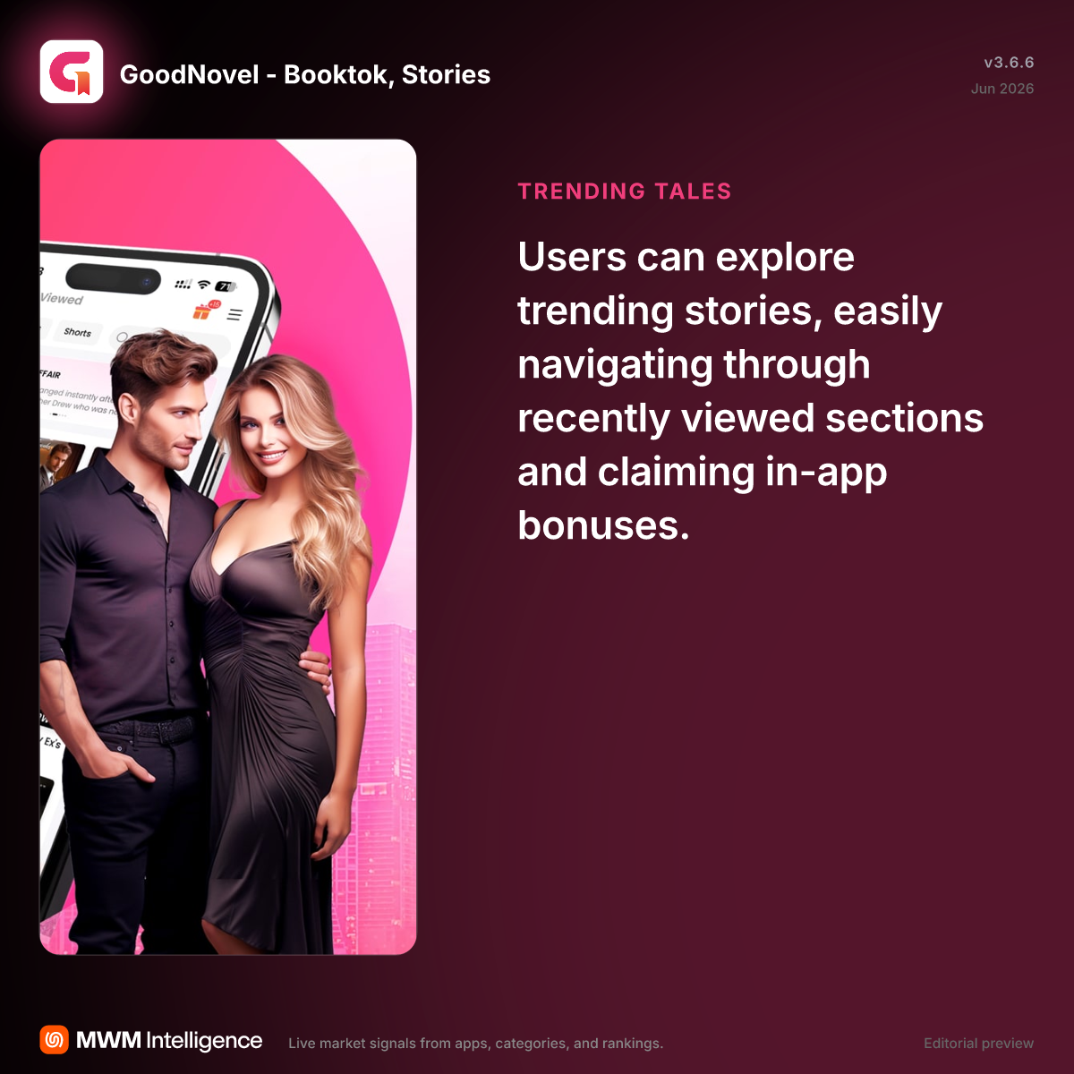 GoodNovel - Booktok, Stories - Books App | MWM