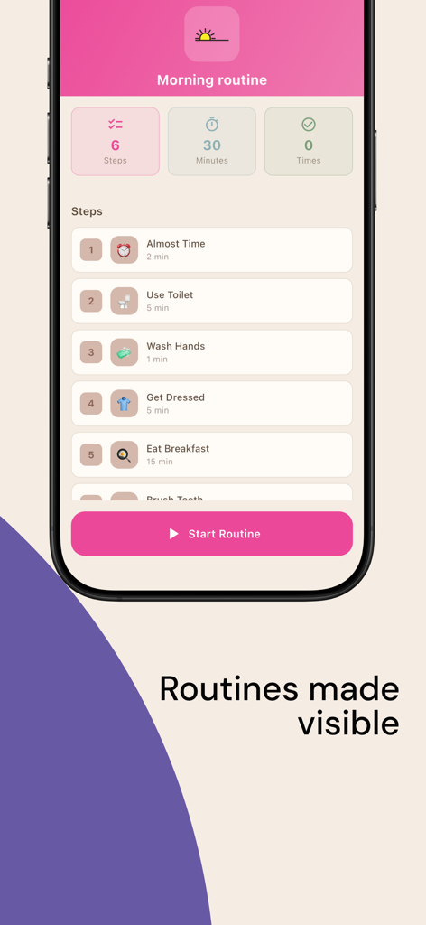 MyVisualRoutine: Autism & ADHD - Health & Fitness App | MWM