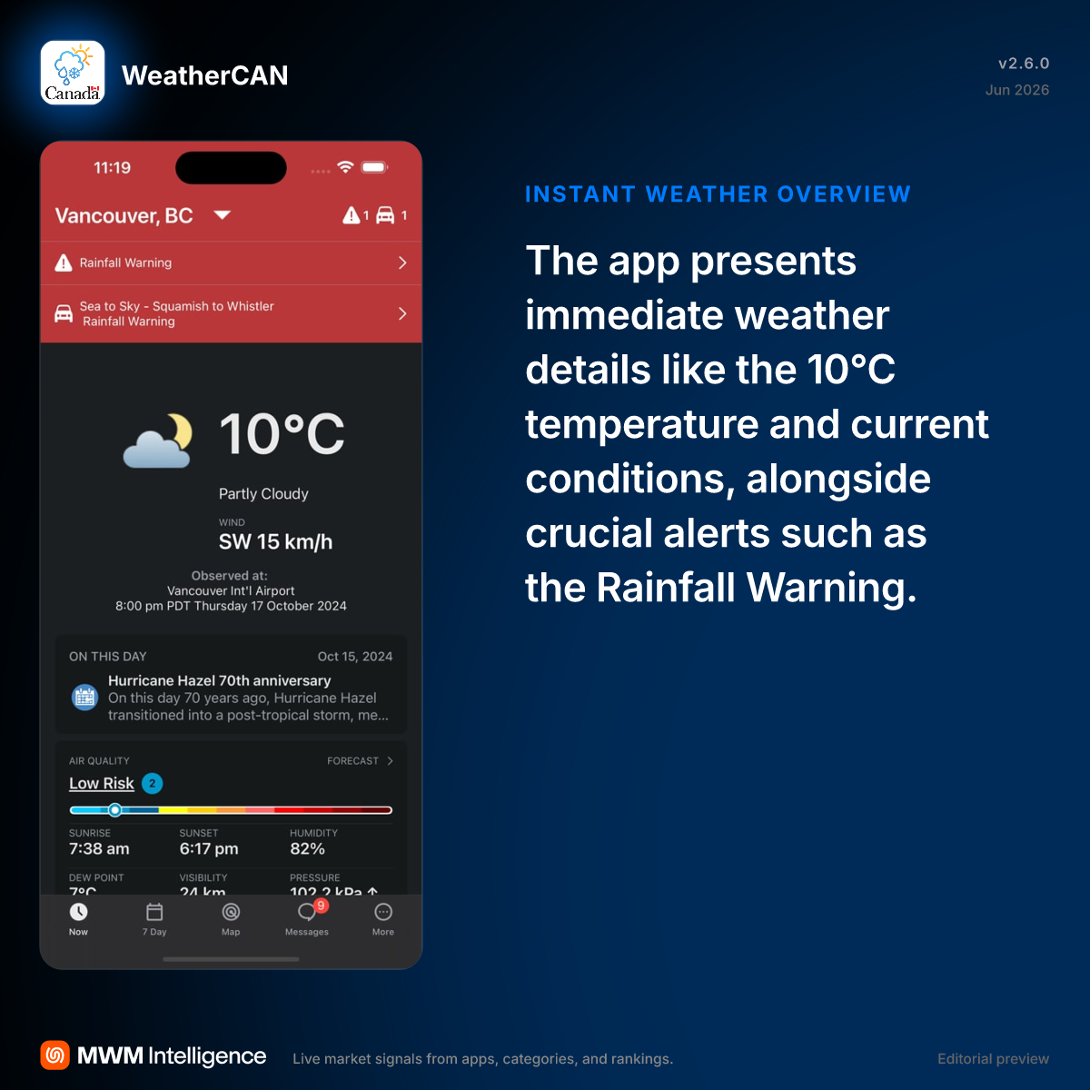 WeatherCAN - Weather App | MWM