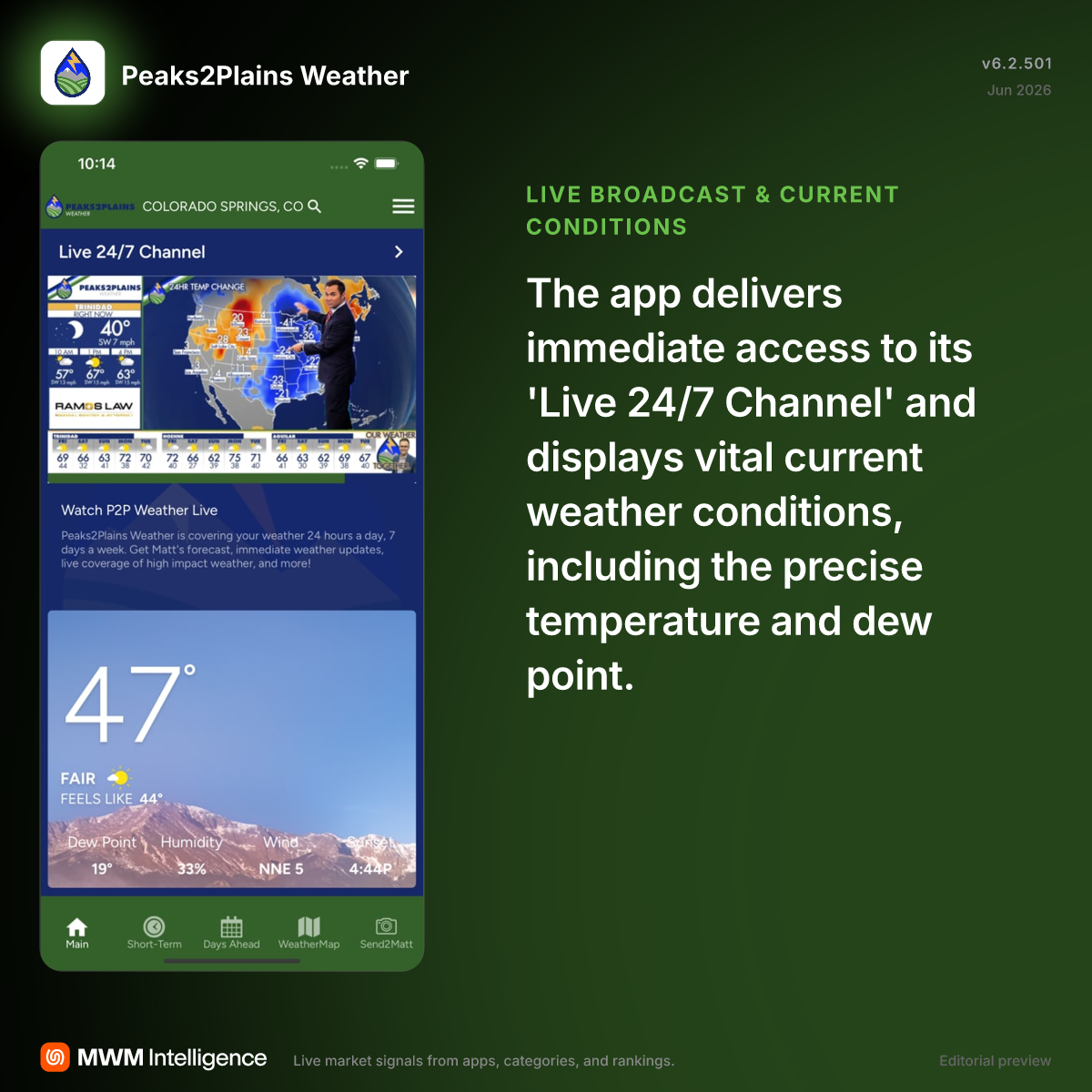 Peaks2Plains Weather - Weather App | MWM
