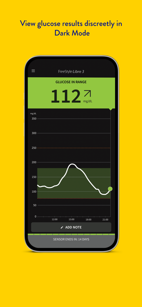 FreeStyle Libre 3 – US - Medical App | MWM