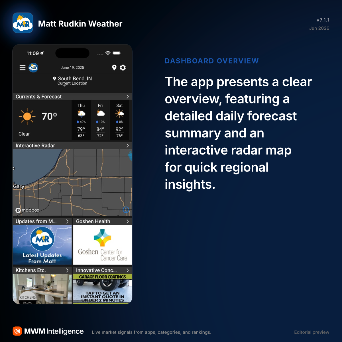 Matt Rudkin Weather - Weather App | MWM