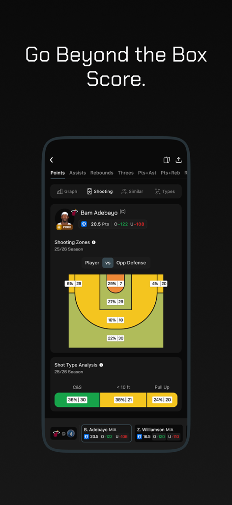 PropsMadness - Sports App | MWM
