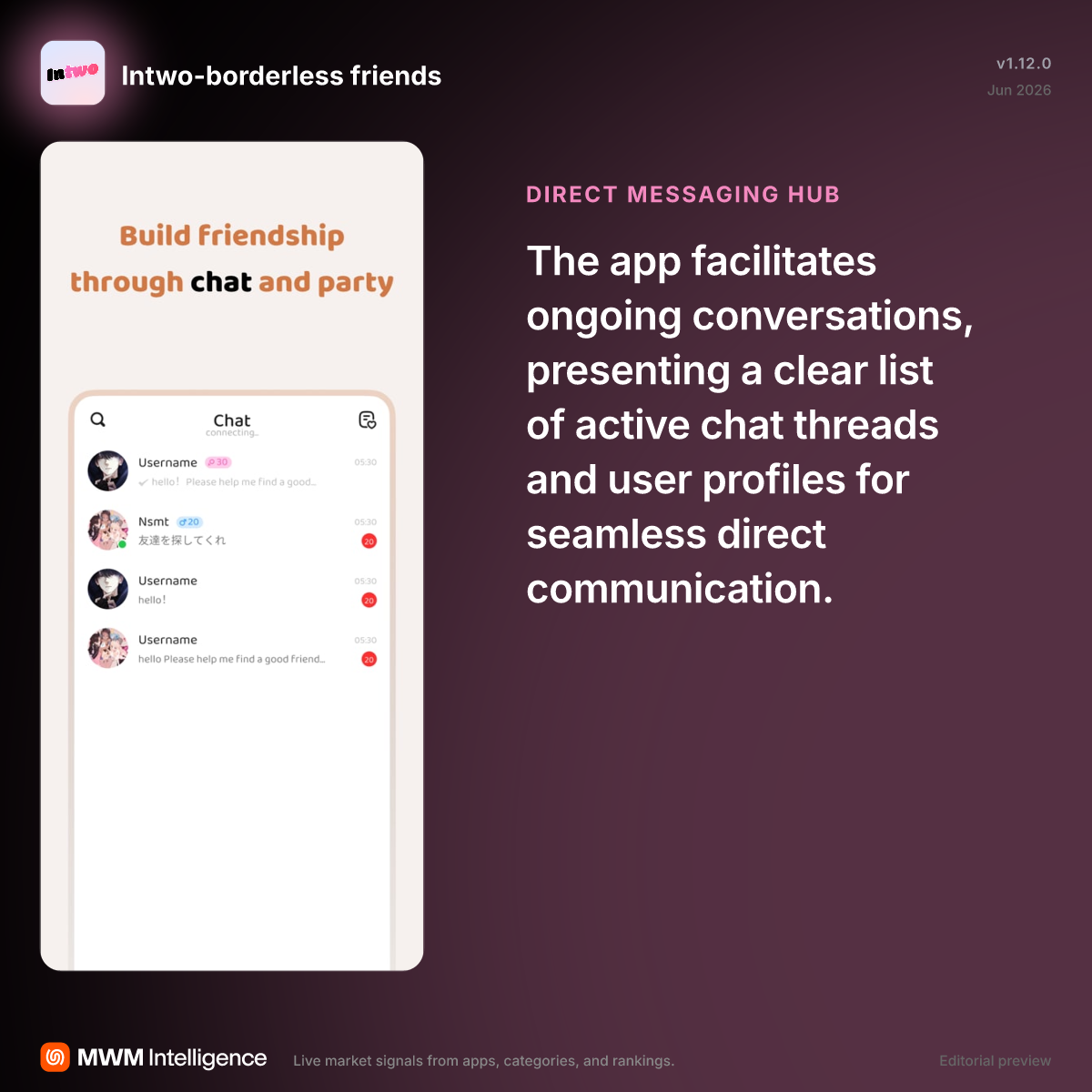 Intwo-borderless friends - Entertainment App | MWM
