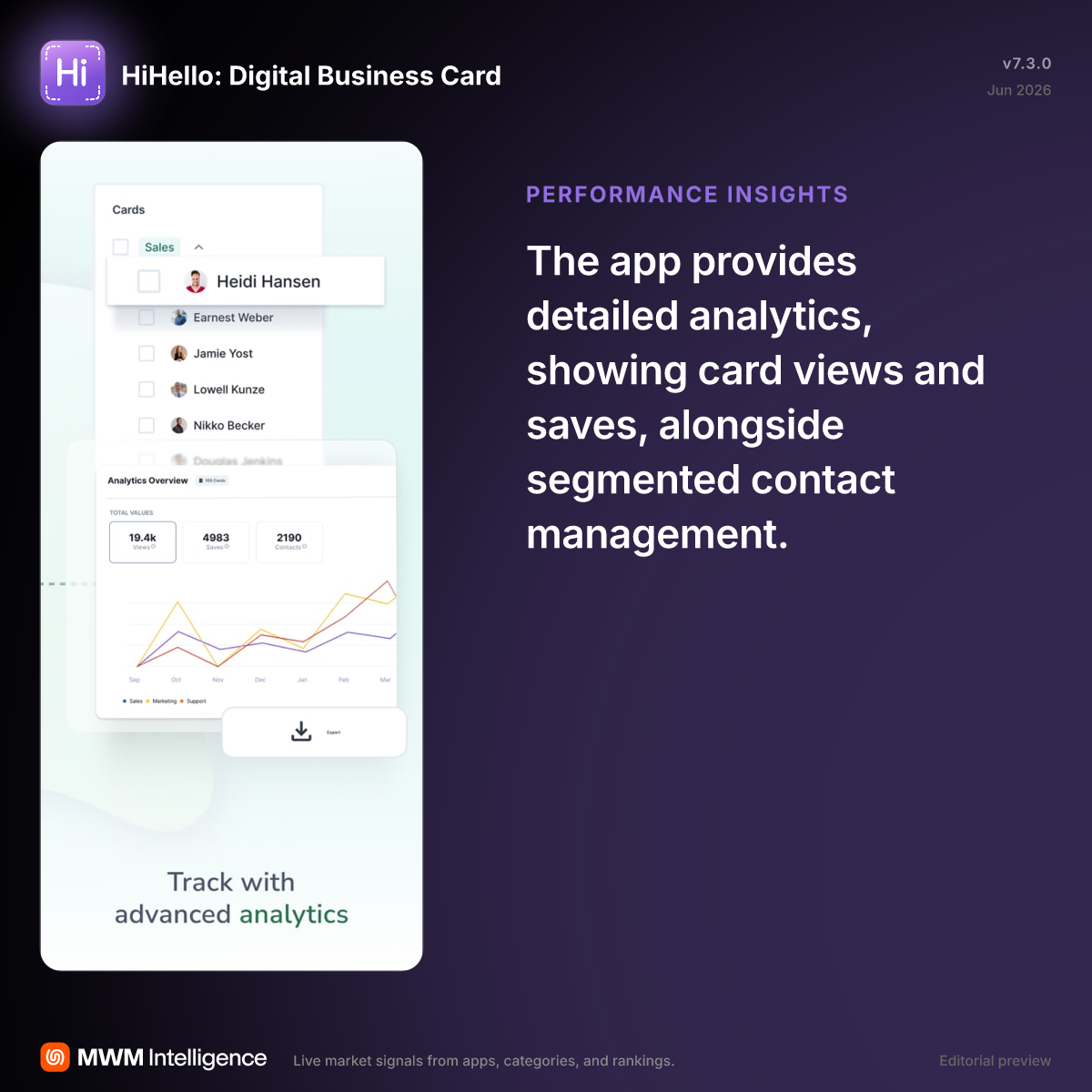 HiHello: Digital Business Card - Business App | MWM