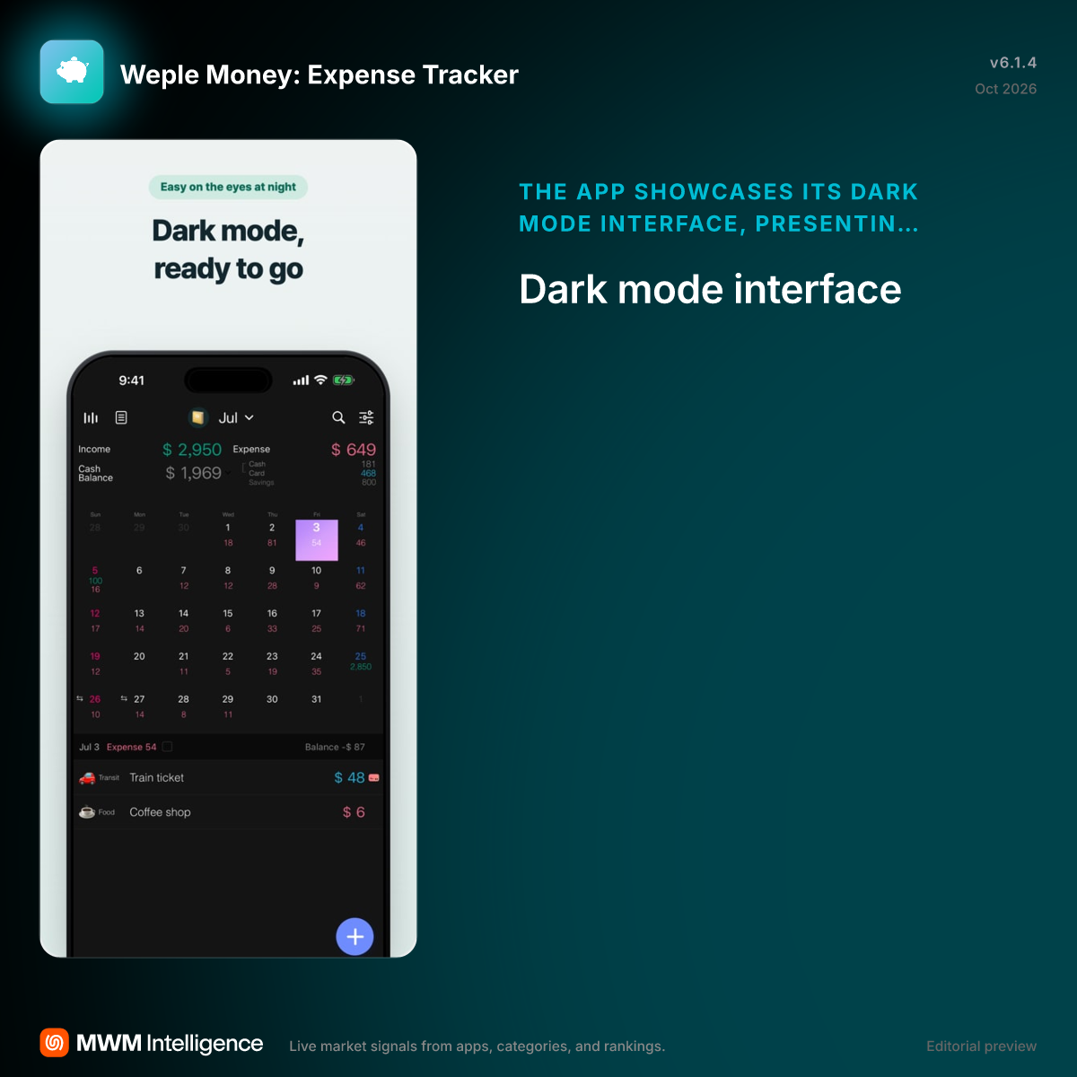 Weple Money: Expense Tracker - Finance App | MWM