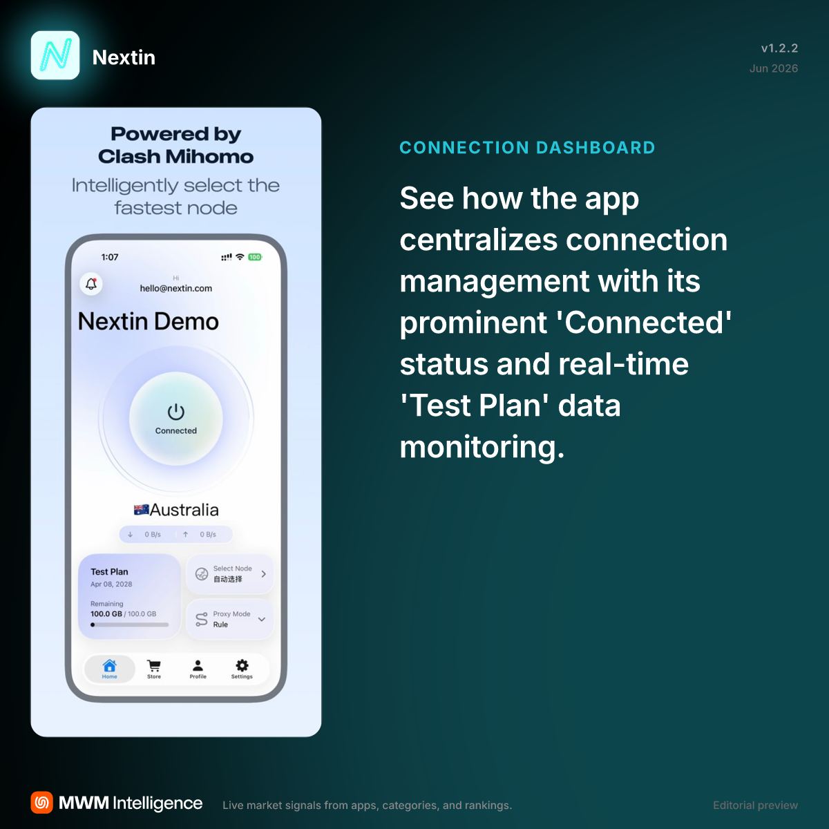 Nextin - Utilities App | MWM