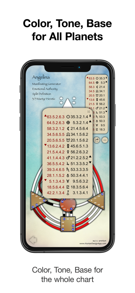 Human Design App | Your Personal Blueprint for Self-Discovery