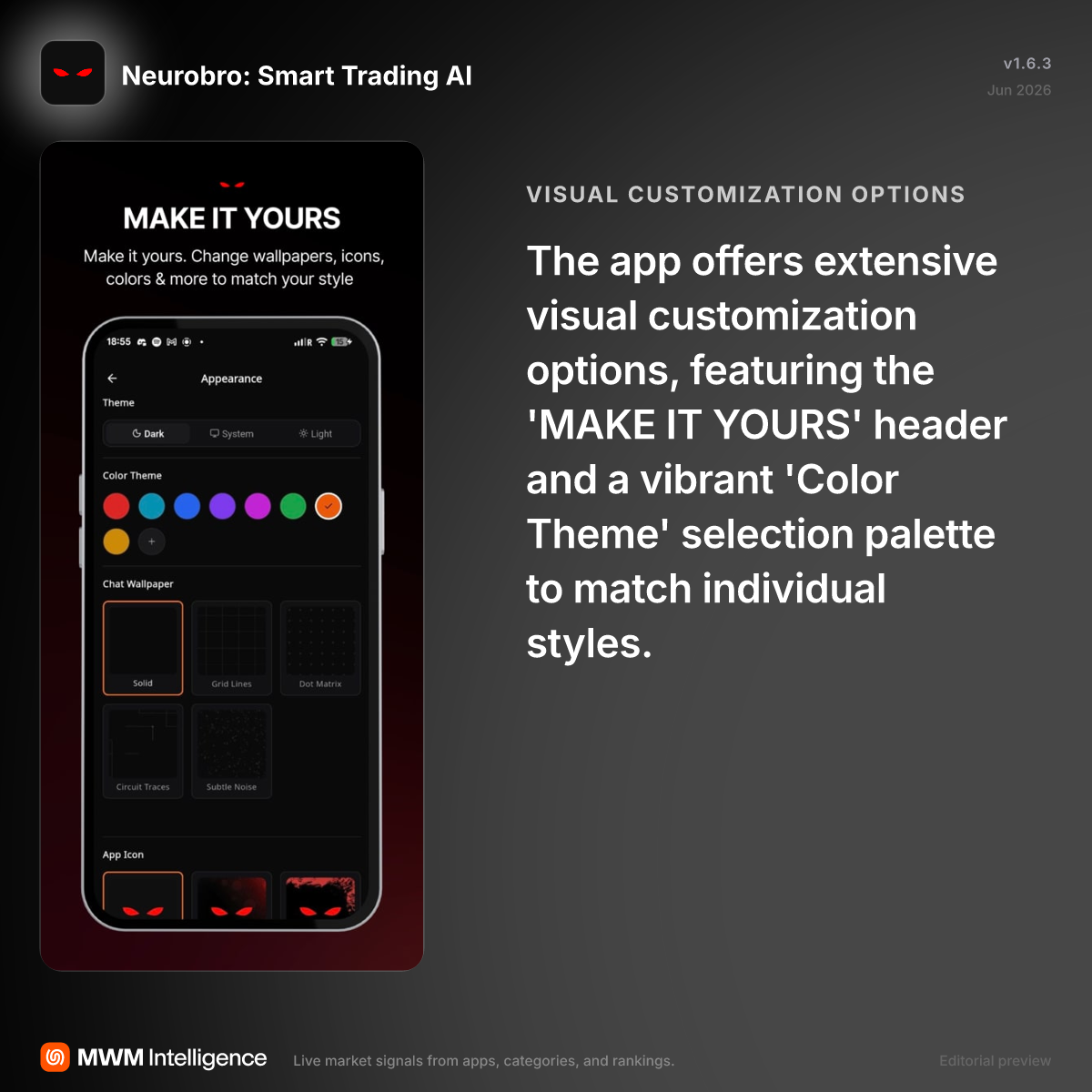 Neurobro: Smart Trading AI - Finance App | MWM
