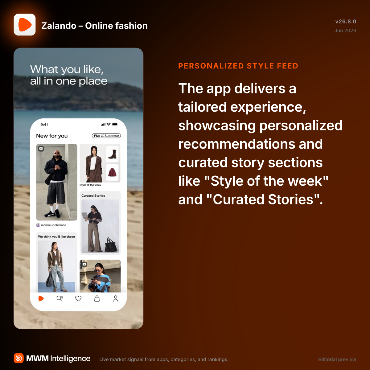 Zalando – Online fashion - Shopping App | MWM