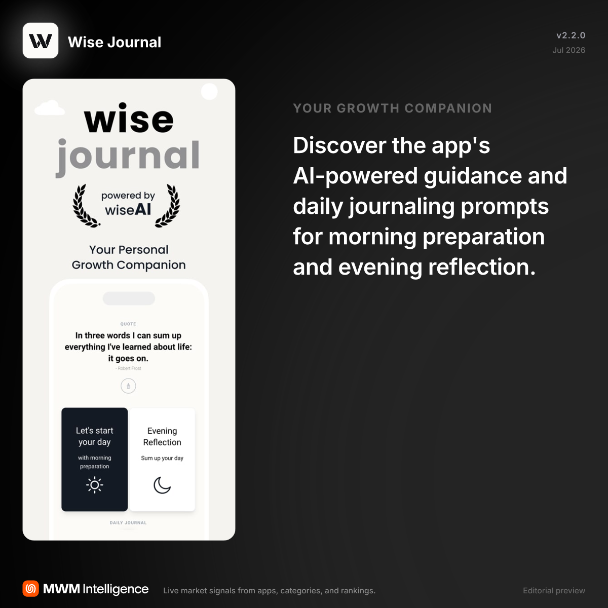 Wise Journal - Lifestyle App | MWM