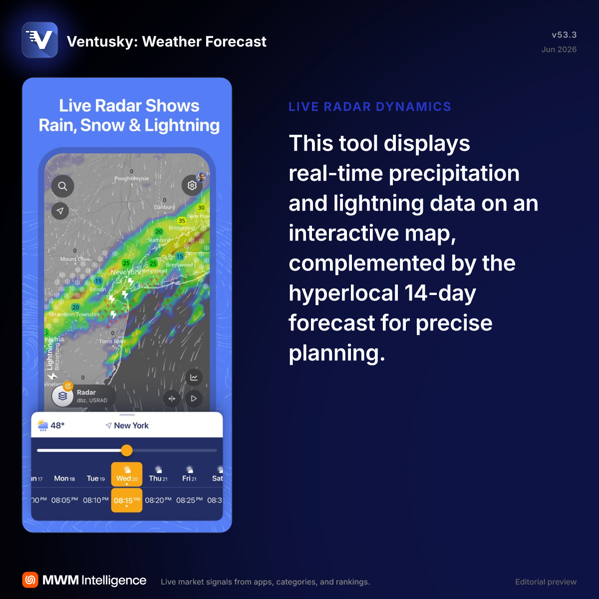Ventusky: Weather Forecast - Weather App | MWM