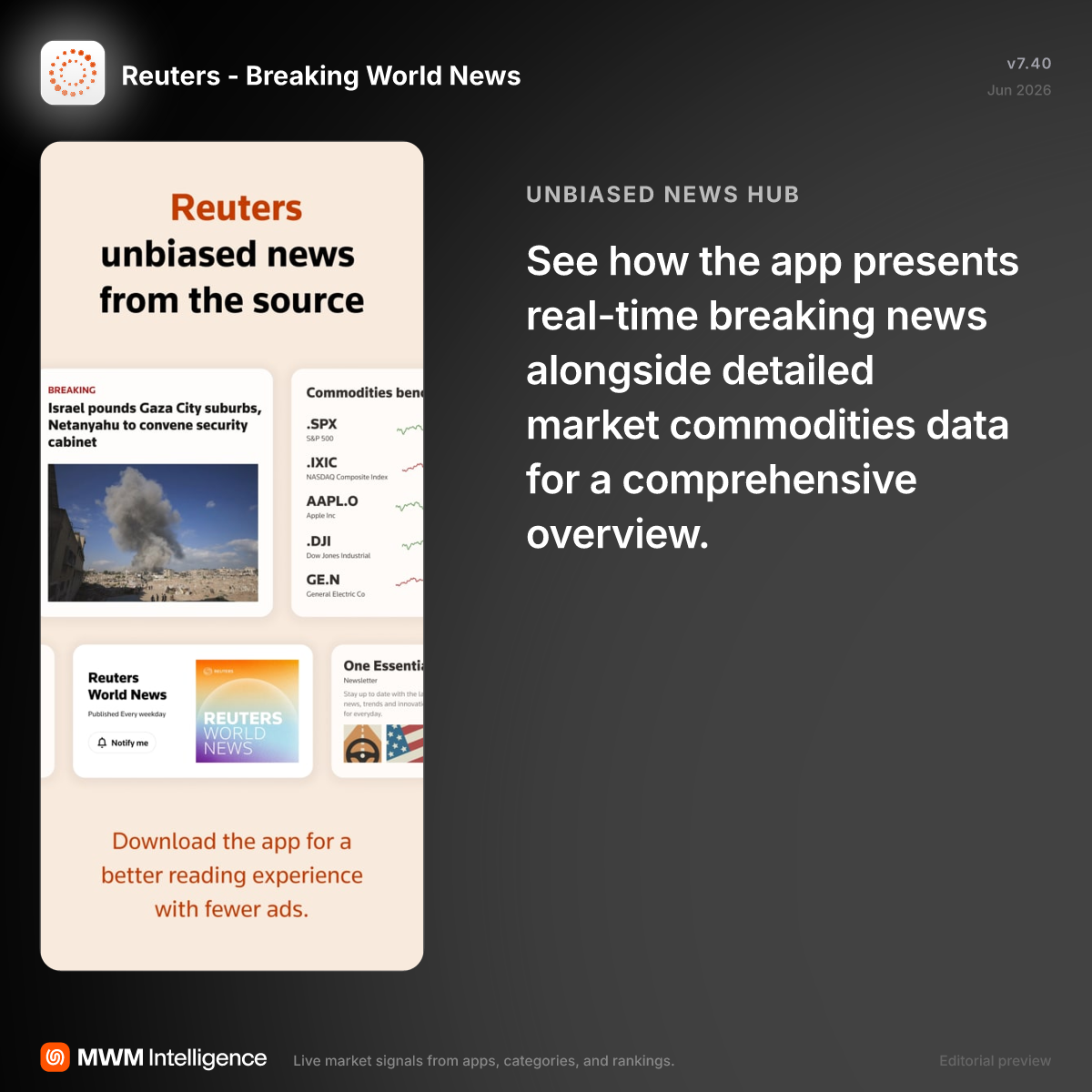 Reuters - Breaking World News - News App | MWM
