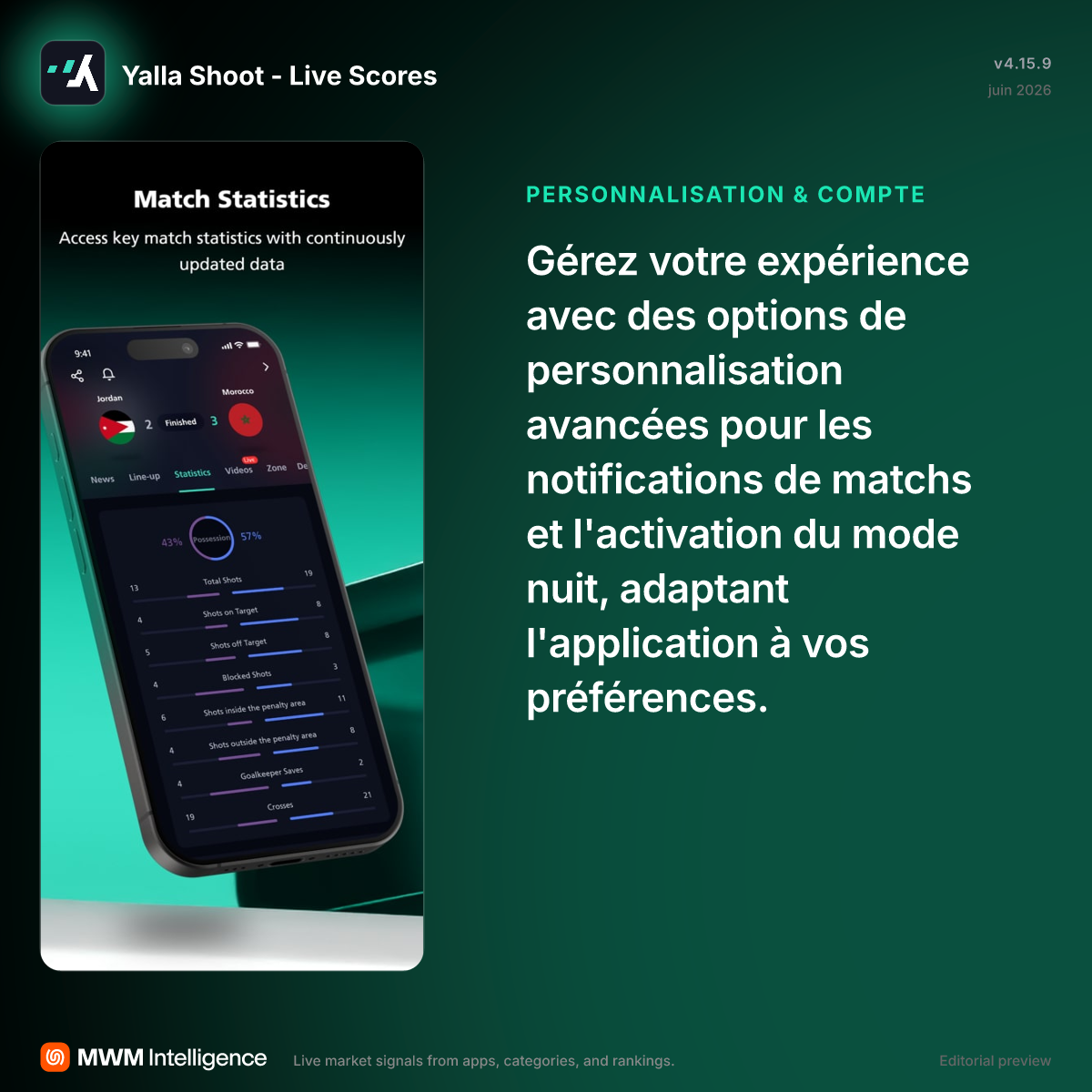 Yalla Shoot - Live Scores - Application Sports | MWM