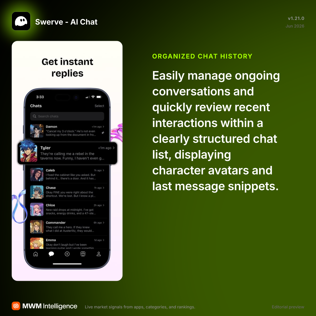 Swerve - AI Chat - Entertainment App | MWM