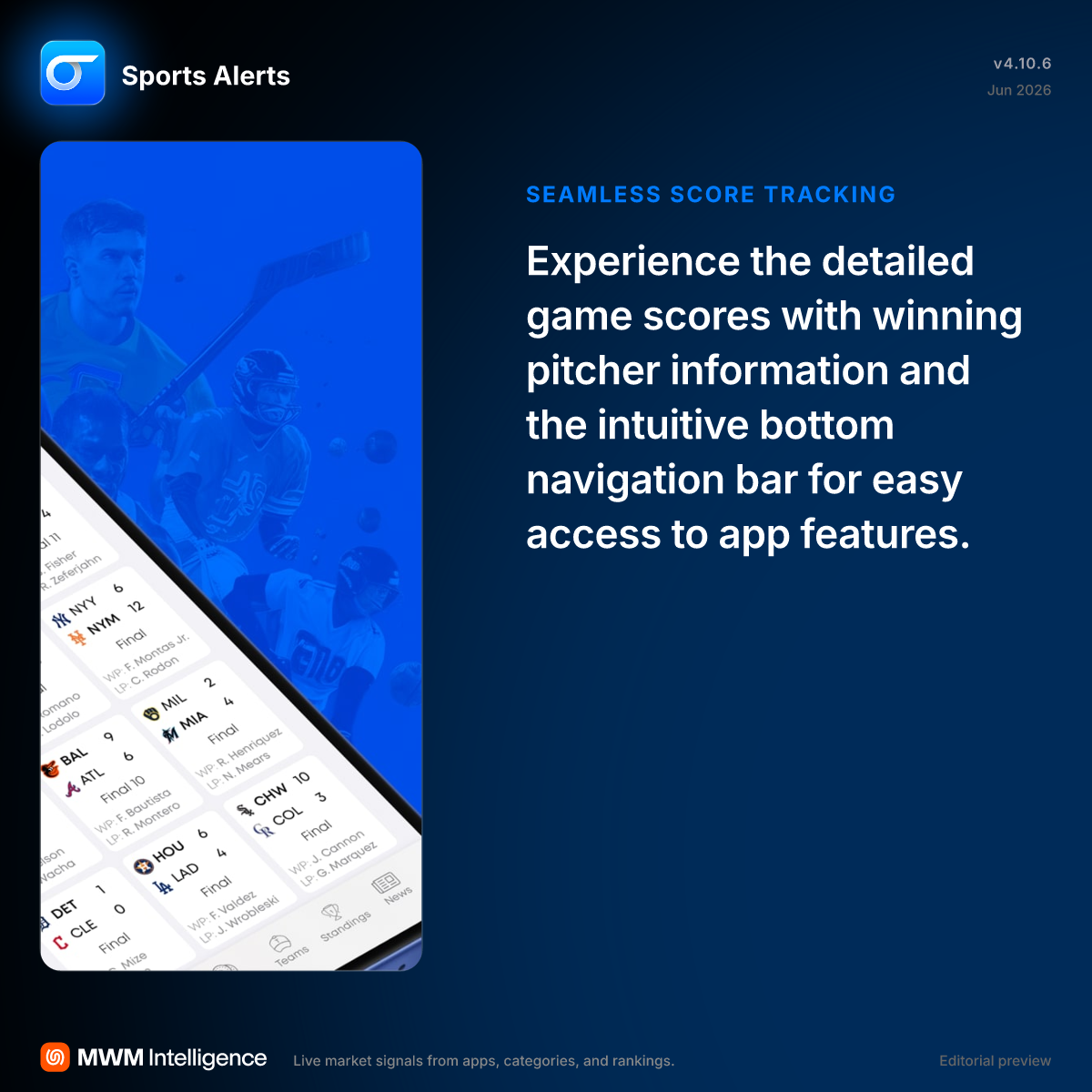 Sports Alerts - Sports App | MWM