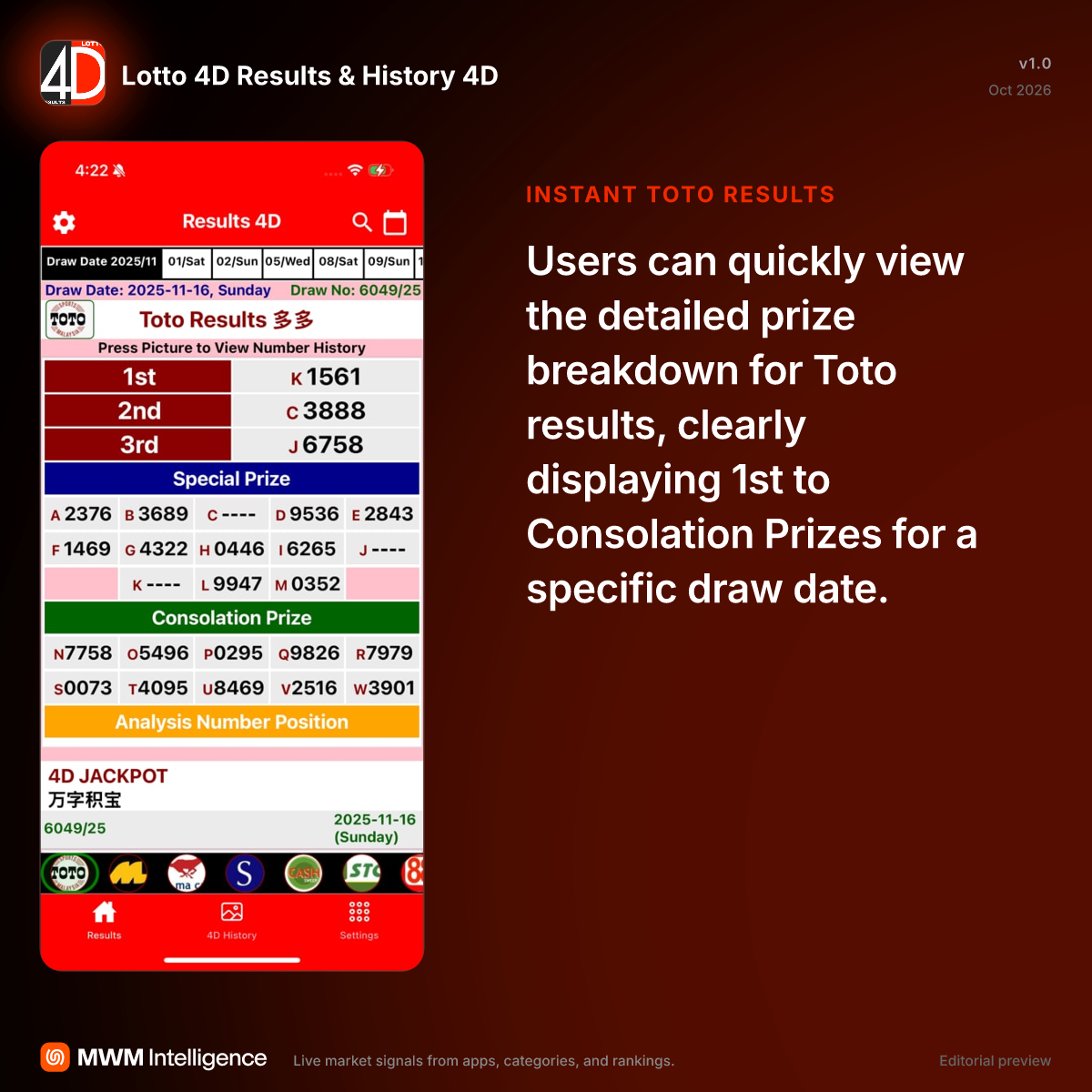 Lotto 4D Results & History 4D - Magazines & Newspapers App | MWM