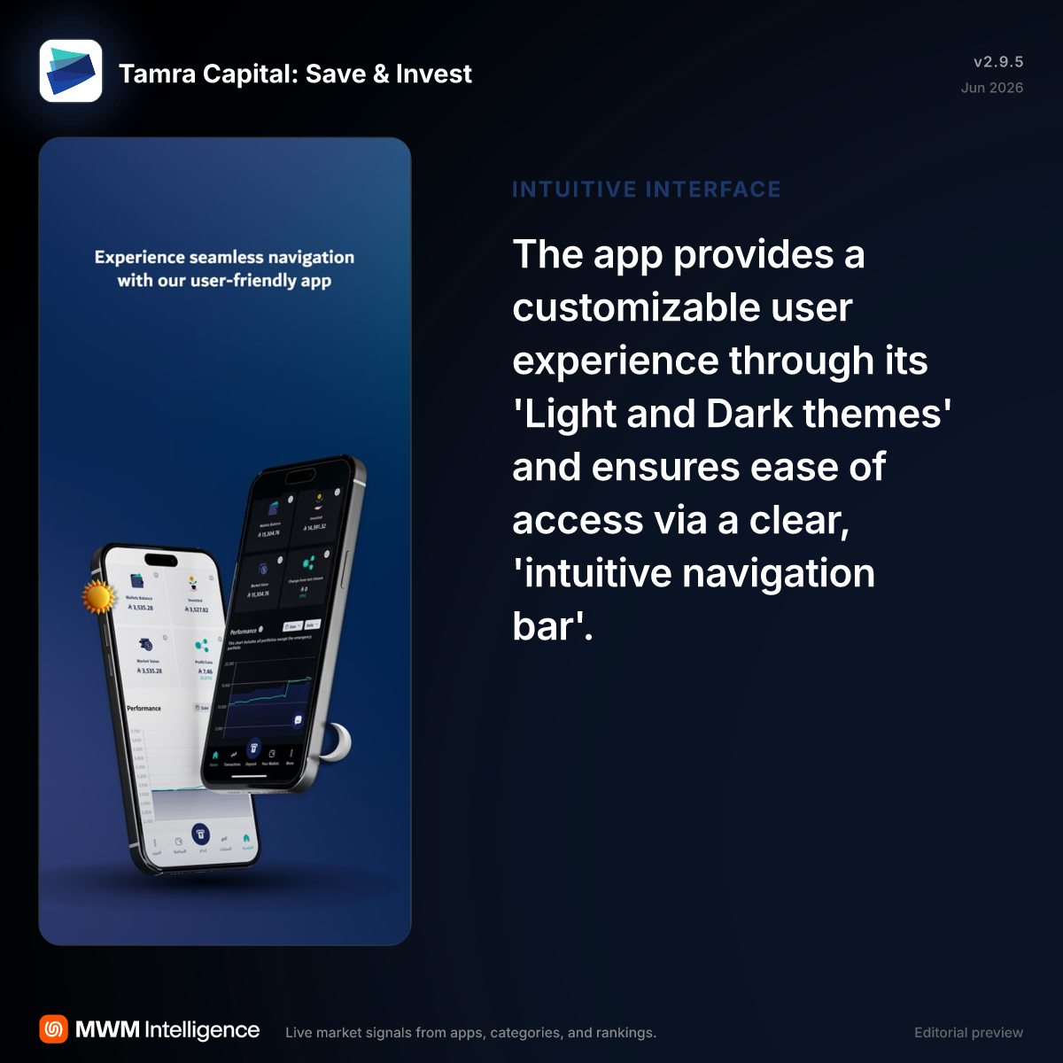 Tamra Capital: Save & Invest - Finance App | MWM