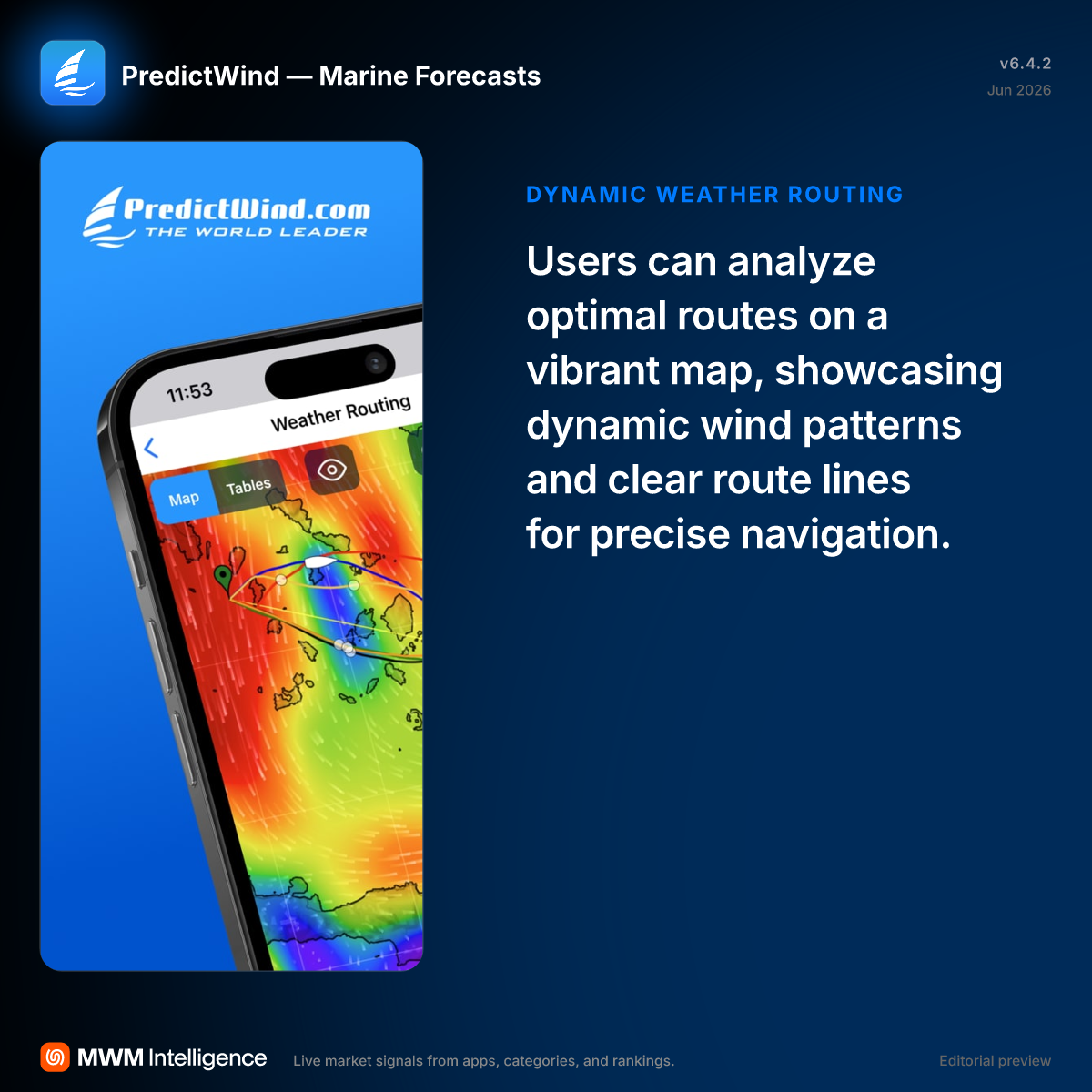 PredictWind — Marine Forecasts - Weather App | MWM