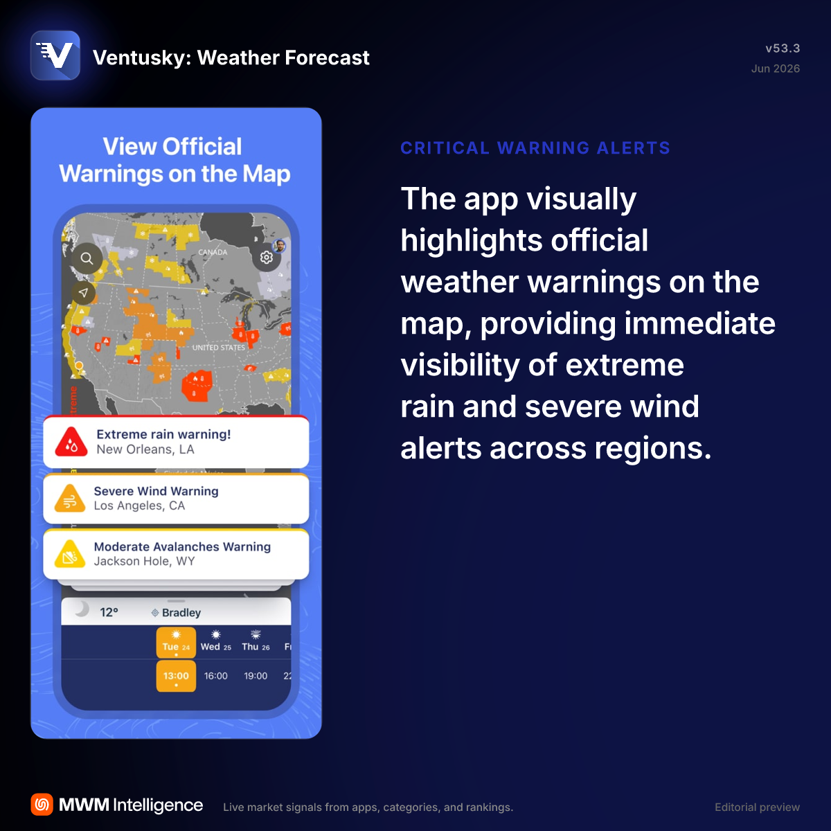 Ventusky: Weather Forecast - Weather App | MWM