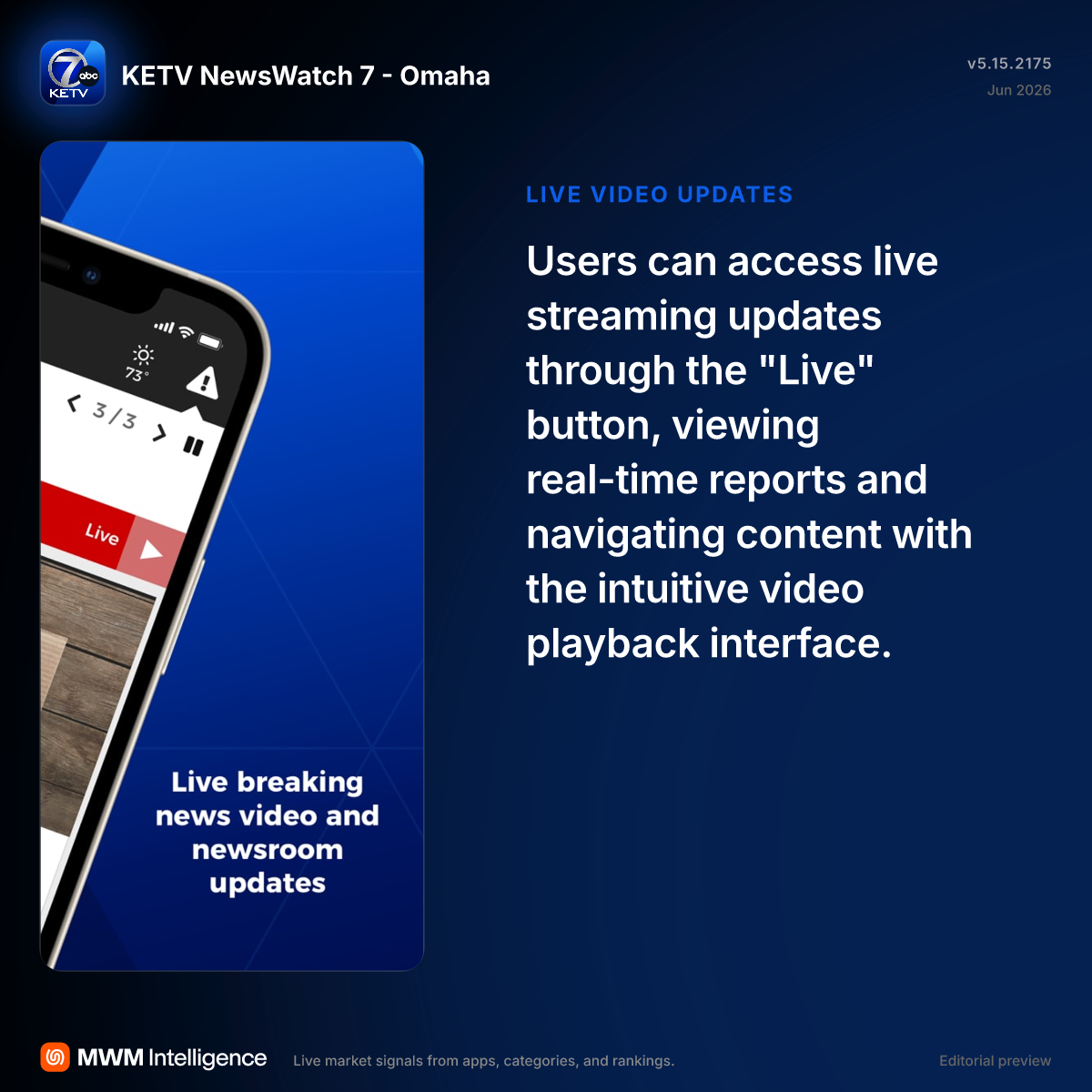 KETV NewsWatch 7 - Omaha - News App | MWM