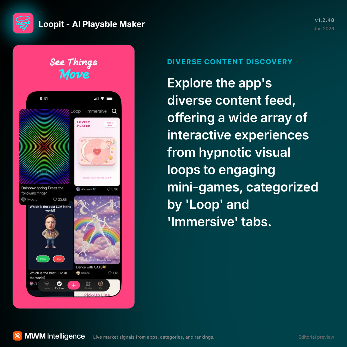 Loopit - AI Playable Maker - Entertainment App | MWM