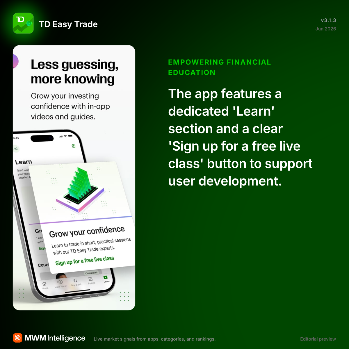 TD Easy Trade - Finance App | MWM