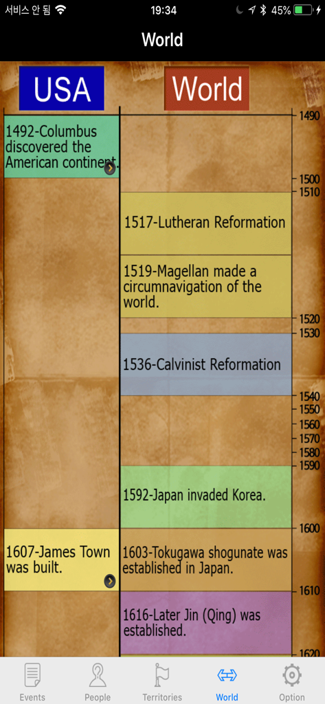 US History Timeline - Education App | MWM