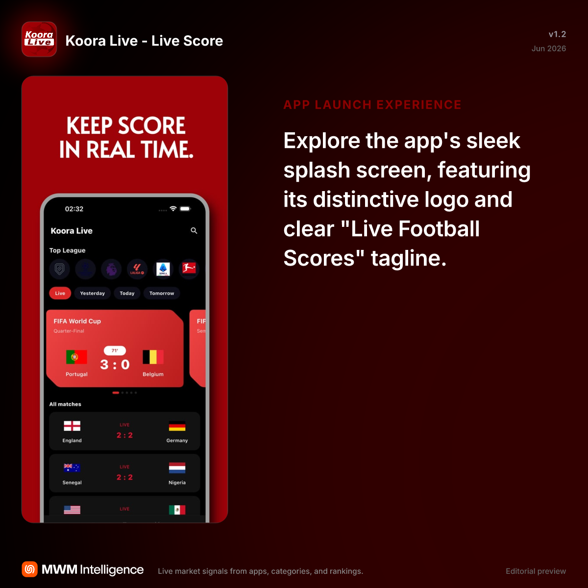 Koora Live - Live Score - Sports App | MWM