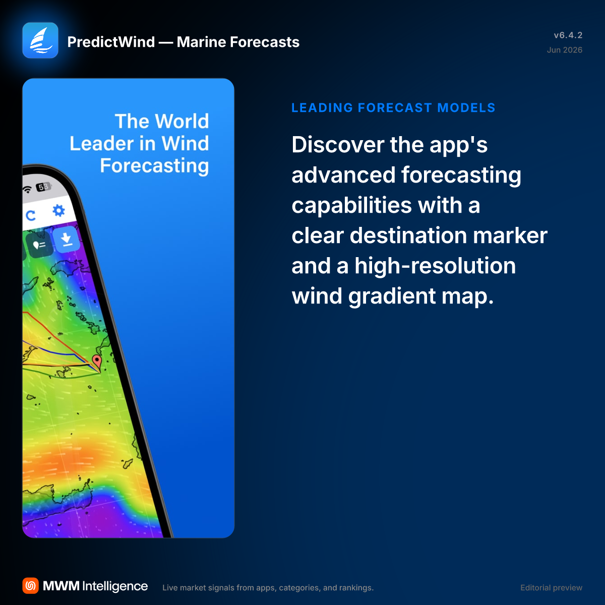 PredictWind — Marine Forecasts - Weather App | MWM